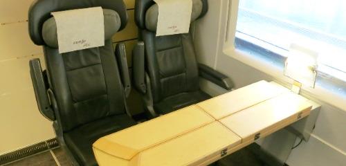 Ave High-Speed Train | Rail.Ninja