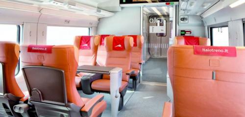 Italo High-Speed Train | Rail.Ninja